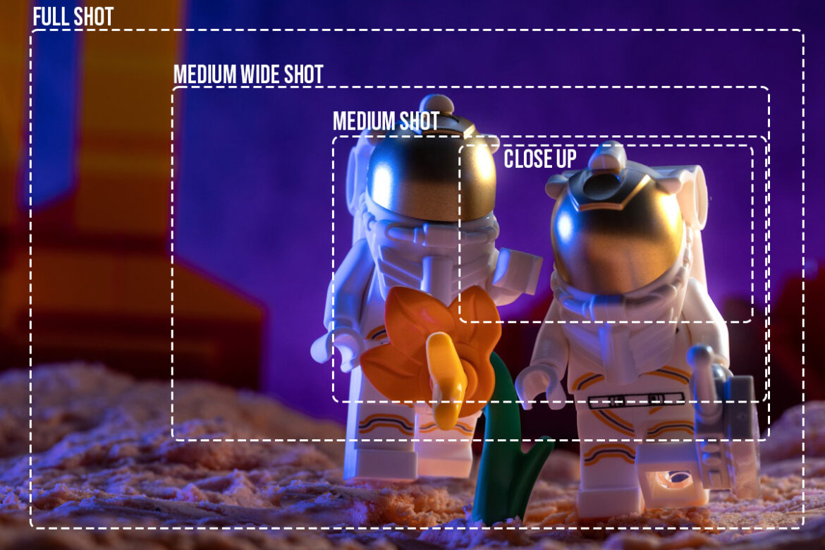 Framing Camera Shots - BrickCentral