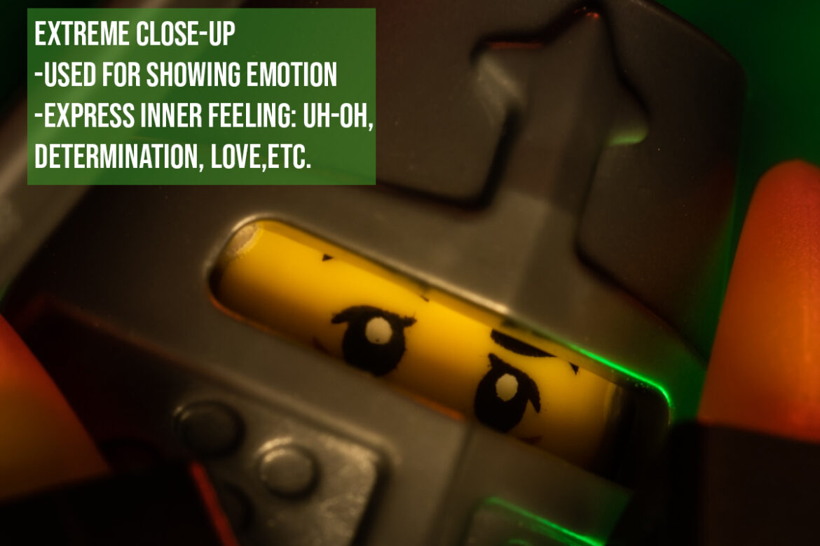 Framing Camera Shots - BrickCentral