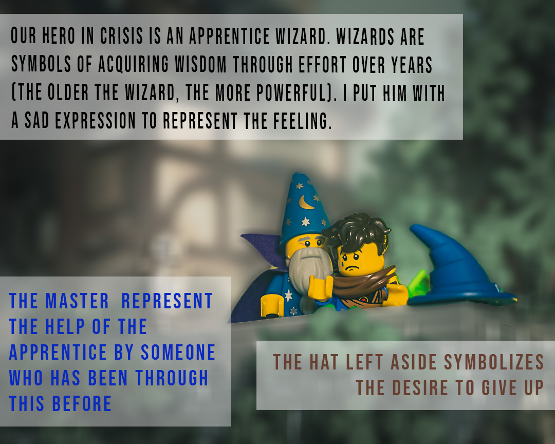 How to come up with better concepts for your LEGO photos - BrickCentral